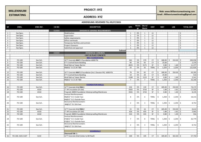 Samples - Millennium Estimating