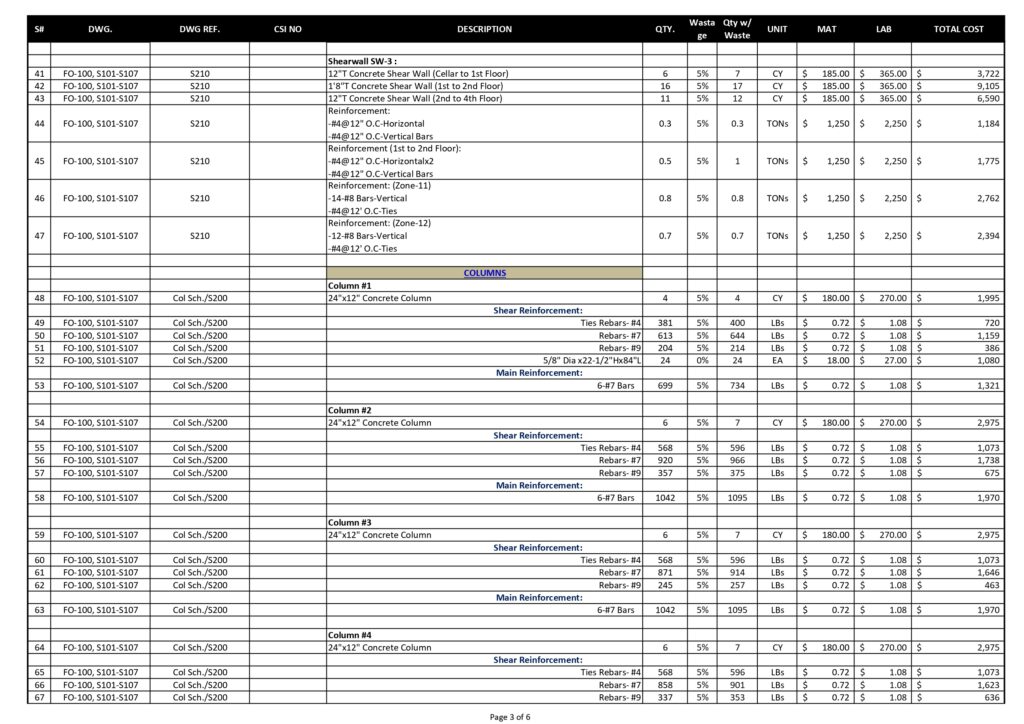 Samples - Millennium Estimating