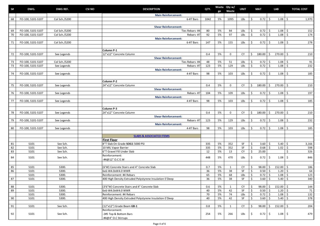 Samples - Millennium Estimating