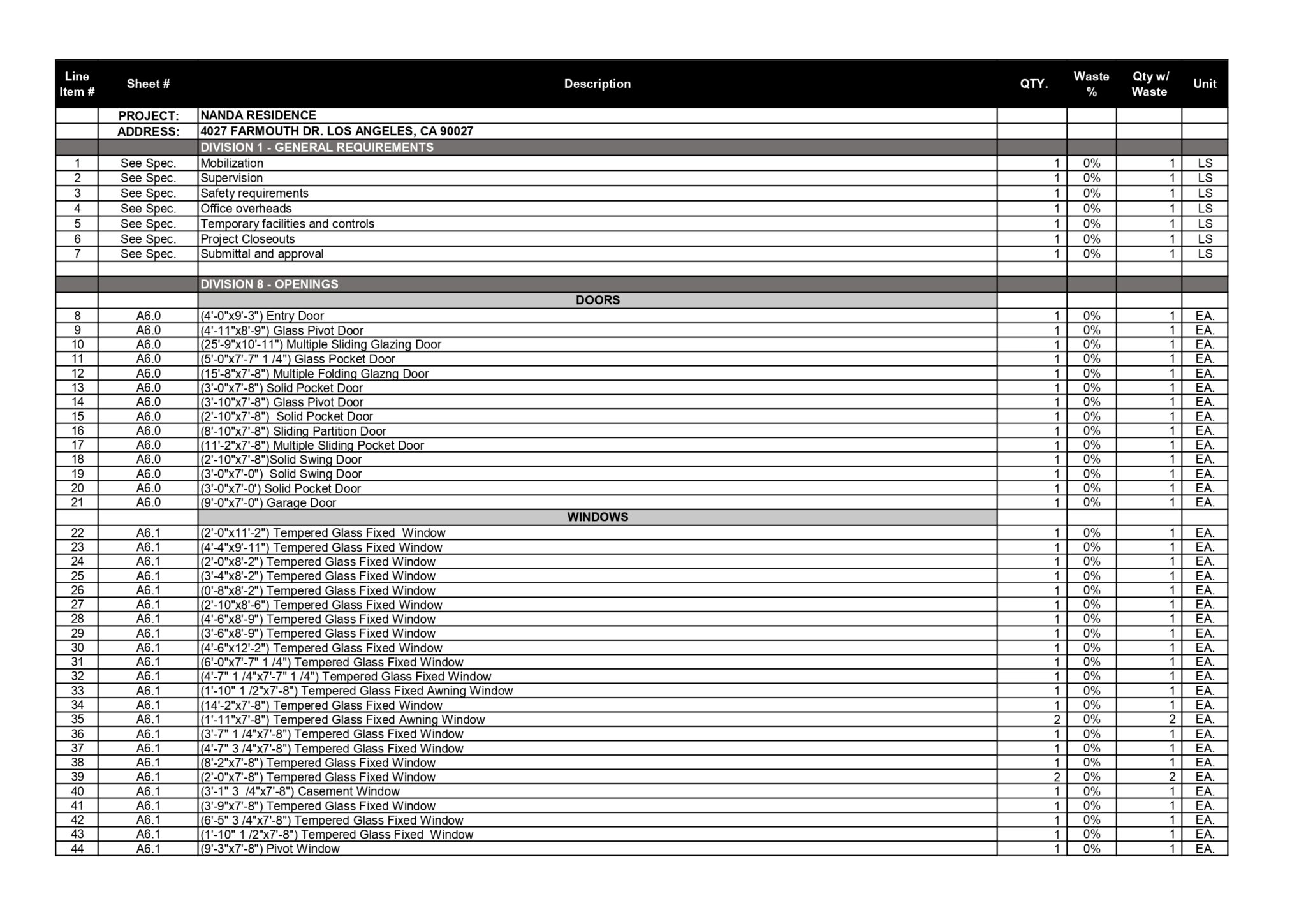 Samples - Millennium Estimating