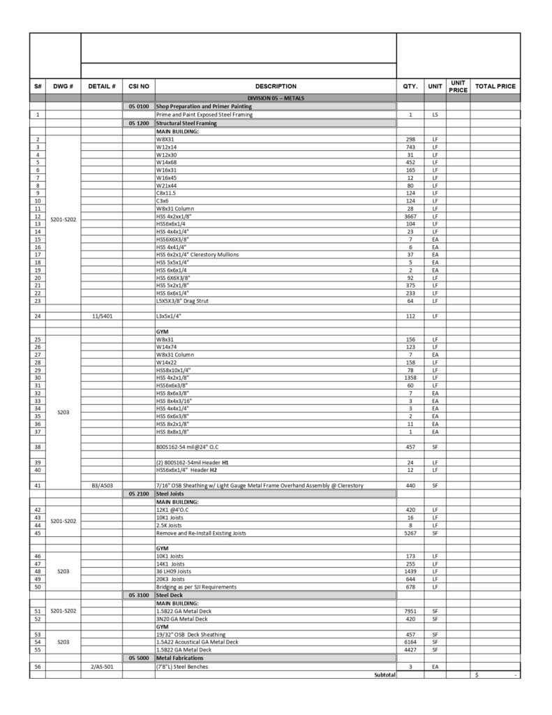Samples - Millennium Estimating